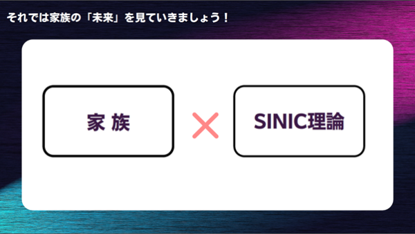 2050年の家族から「未来」を考える～『SINIC理論』を羅針盤に～【前編】 | 未来予測理論「SINIC理論」の情報発信サイト-SINIC.media